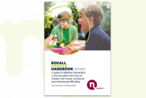 How The Boxall Profile® Online Works