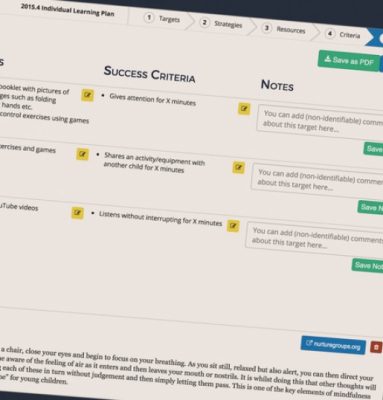 How The Boxall Profile® Online Works