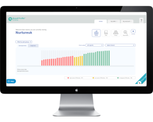 Parent and Carer Guide to the Boxall Profile® Online - Boxall Profile ...