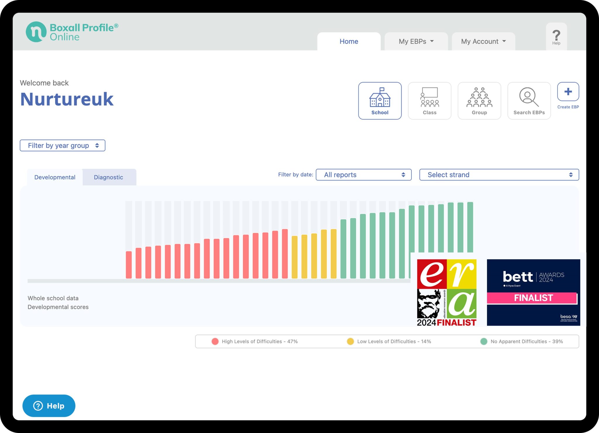 SEMH Assessment & Emotional Behavioural Toolkit for Children ...