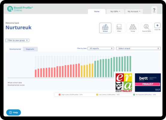 How The Boxall Profile® Online Works