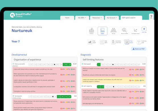 SEMH Assessment & Emotional Behavioural Toolkit for Children ...