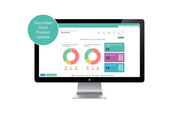 The Boxall Profile® Online December 2024 Update - Boxall Profile Online®